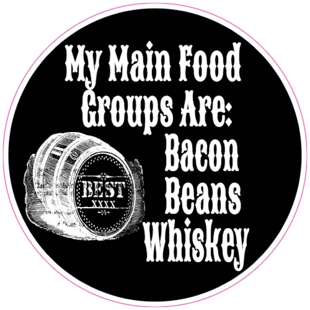 Custom Stickers Blog - State Stickers - Laptop Stickers - Car Stickers